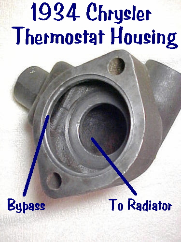 Thermostat Bypass Systems